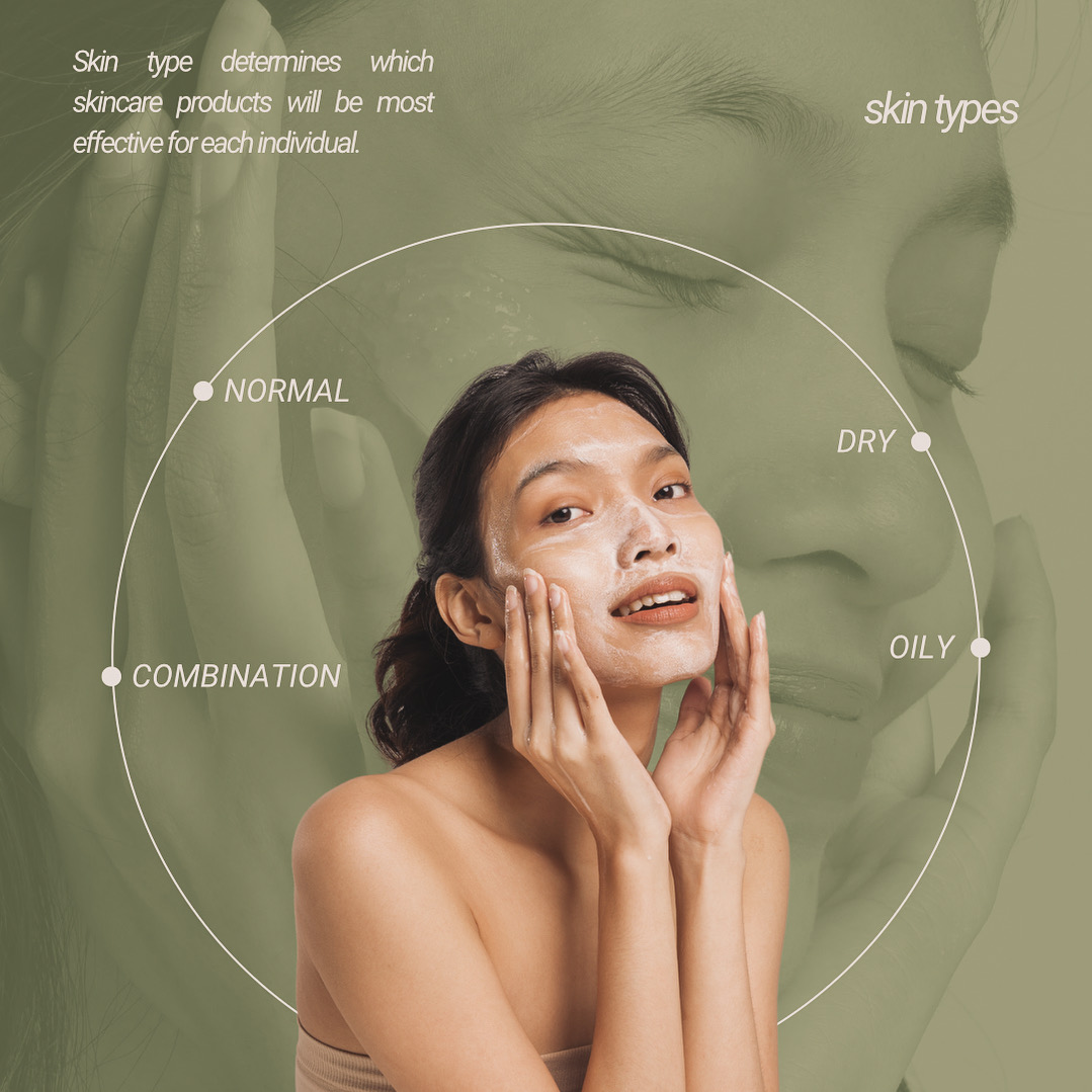 skintypes – Allure Pacific Aesthetics